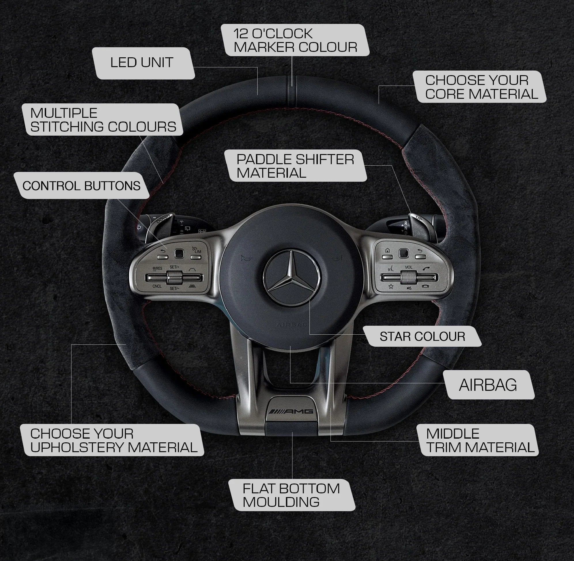 MERCEDES AMG CARBON FIBRE FULLY CUSTOMISABLE STEERING WHEEL 2019 - 202 ...